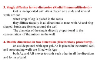Serological Reactions.pptx