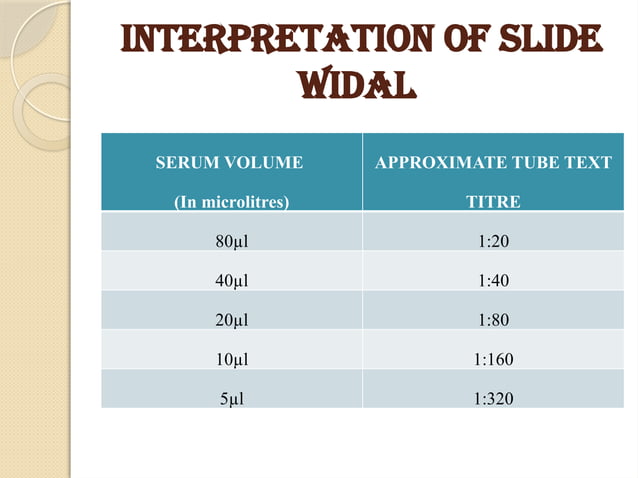 Serological test as widal for diagnosis of disease.pptx