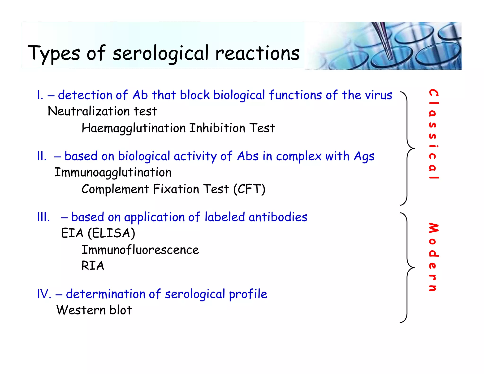 Serological test for virus identification | PPTX