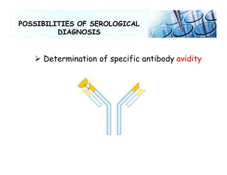 Serological test for virus identification | PPTX