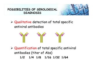 Serological test for virus identification | PPTX