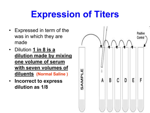 Serology.ppt