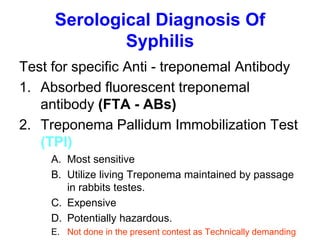 Serology.ppt