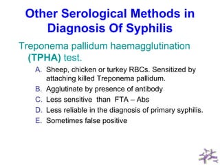 Serology.ppt