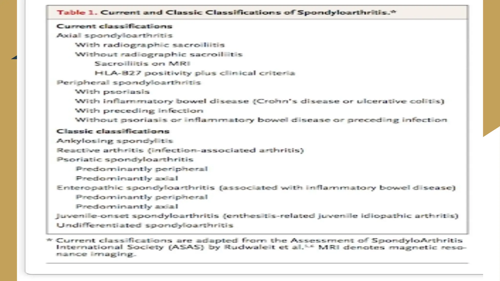 Seronegative arthritis types and causes and treatment | PPTX | Diseases ...