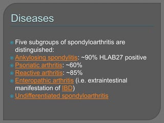 SERONEGATIVE SPONDYLOARTHROPATHY.pptx