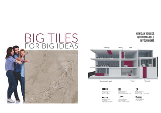 Seron Granito Design 1200x1200 Slab tile | PDF
