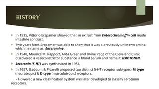Detailed Pharmacology of Serotonin (5-HT) | PPT