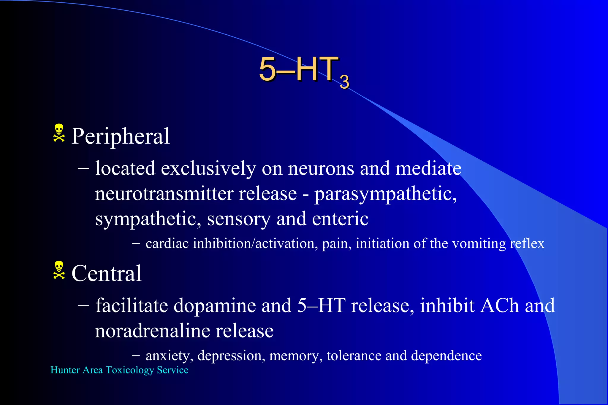 Serotonin | PPT
