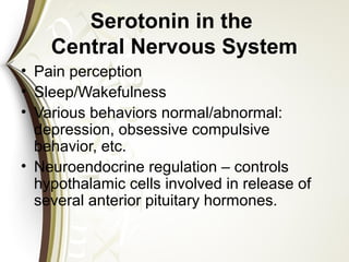 Serotonin | PPT