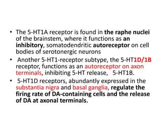 Serotonin | PPT