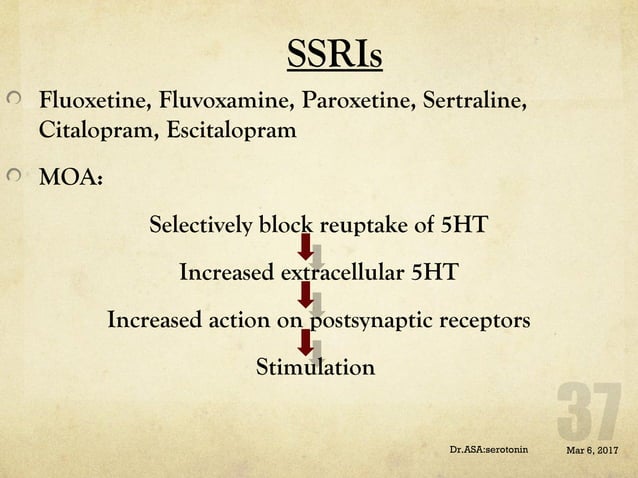 Serotonin.dr.asa