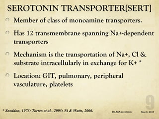 Serotonin.dr.asa