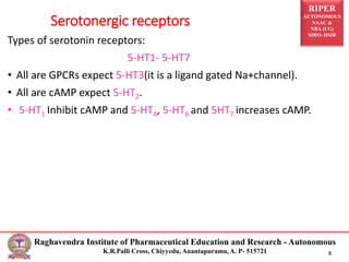 Serotonin | PPTX