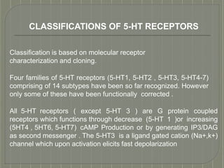 serotonin.pptx | Endocrine and Metabolic Diseases | Diseases and Conditions