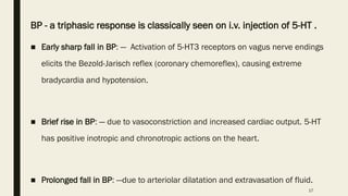 SEROTONIN production, receptors and clinical relevancy.pptx