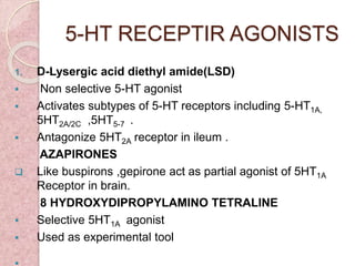 Serotonin & Their antagonists | PPTX