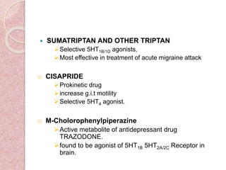 Serotonin & Their antagonists | PPTX