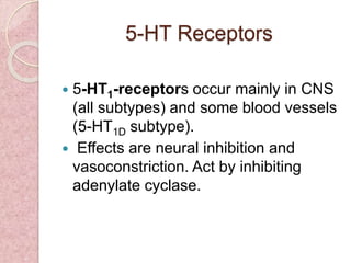 Serotonin & Their antagonists | PPTX