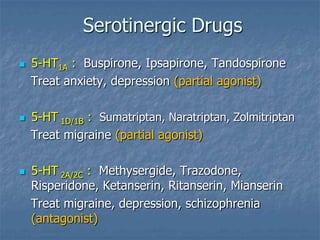 Serotonin | PPTX