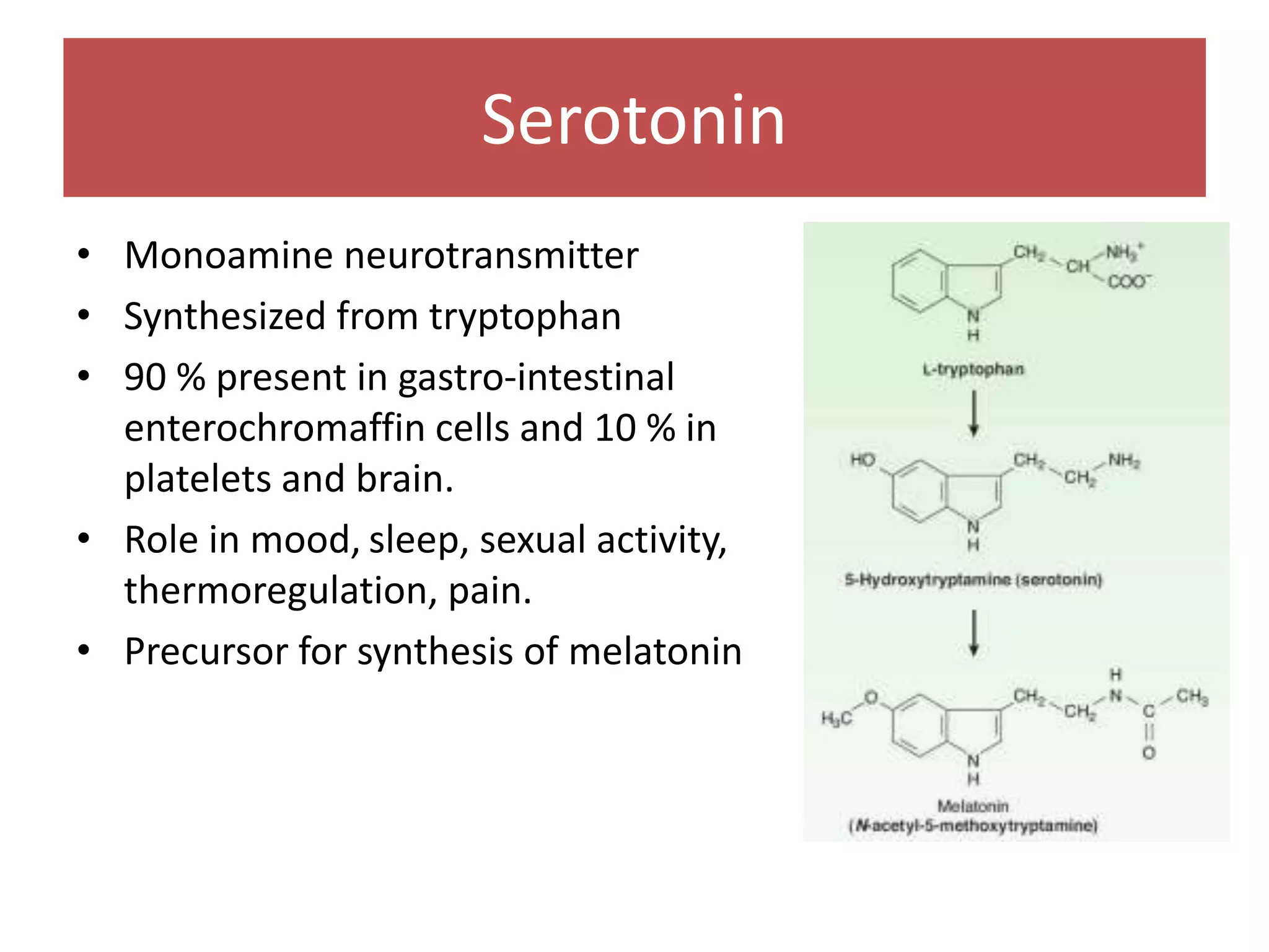 Serotonin and anti serotonin drugs | PPTX