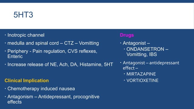 Serotonin and its role in psychiatry.pptx
