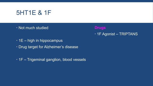 Serotonin and its role in psychiatry Aditya.pptx