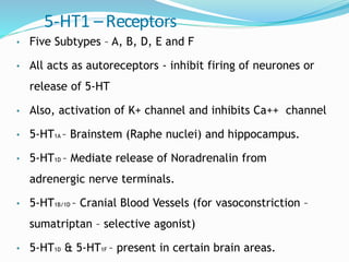 Serotonin and migraine | PPT