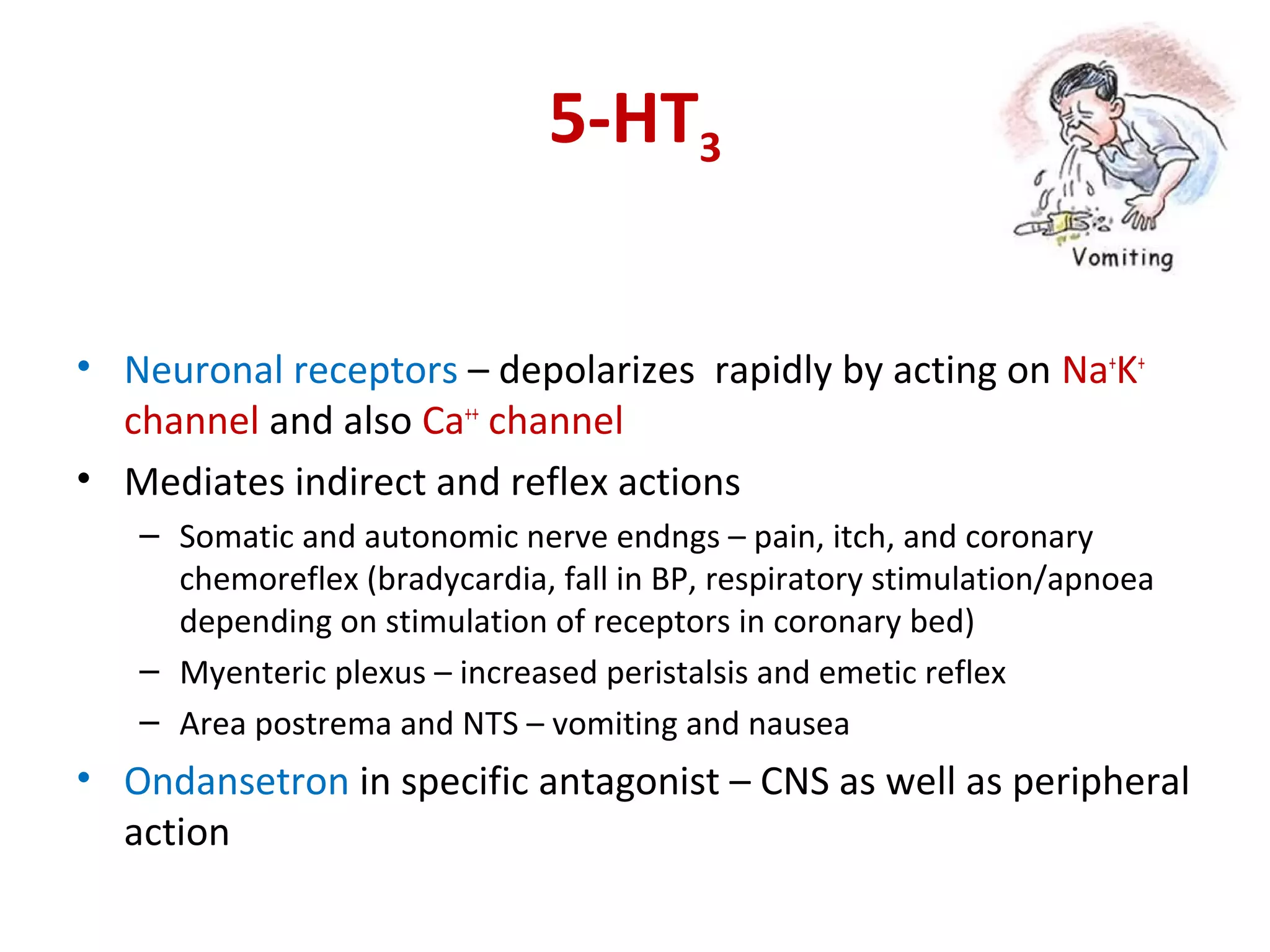5-HT Pharmacology - drdhriti | PPT