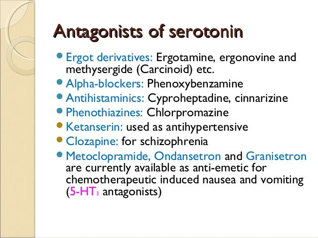 5-HT Pharmacology - drdhriti