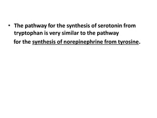 Serotonin, histamine,NO,Aspartate etc.pdf