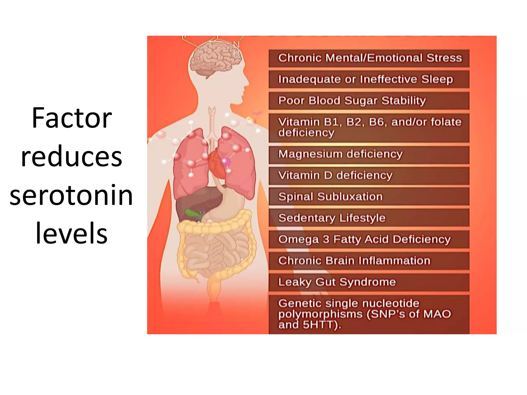 Serotonin | PPTX