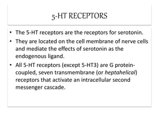 5 Ht Receptors Subtypes And Second Messengers