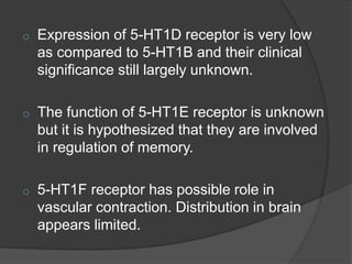 Serotonin receptors | PPTX