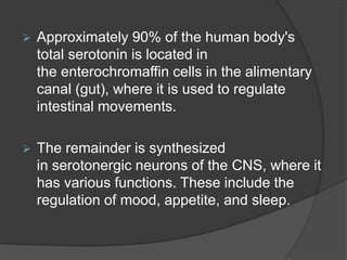 Serotonin receptors | PPTX