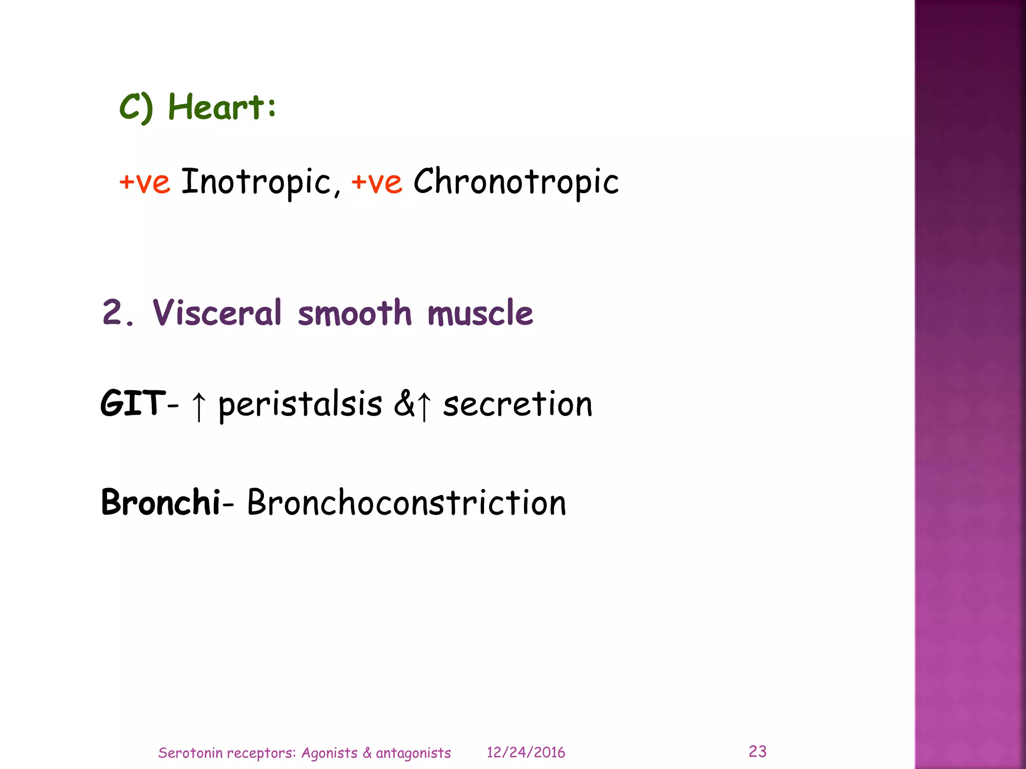 Serotonin receptors agonists & antagonists | PPTX