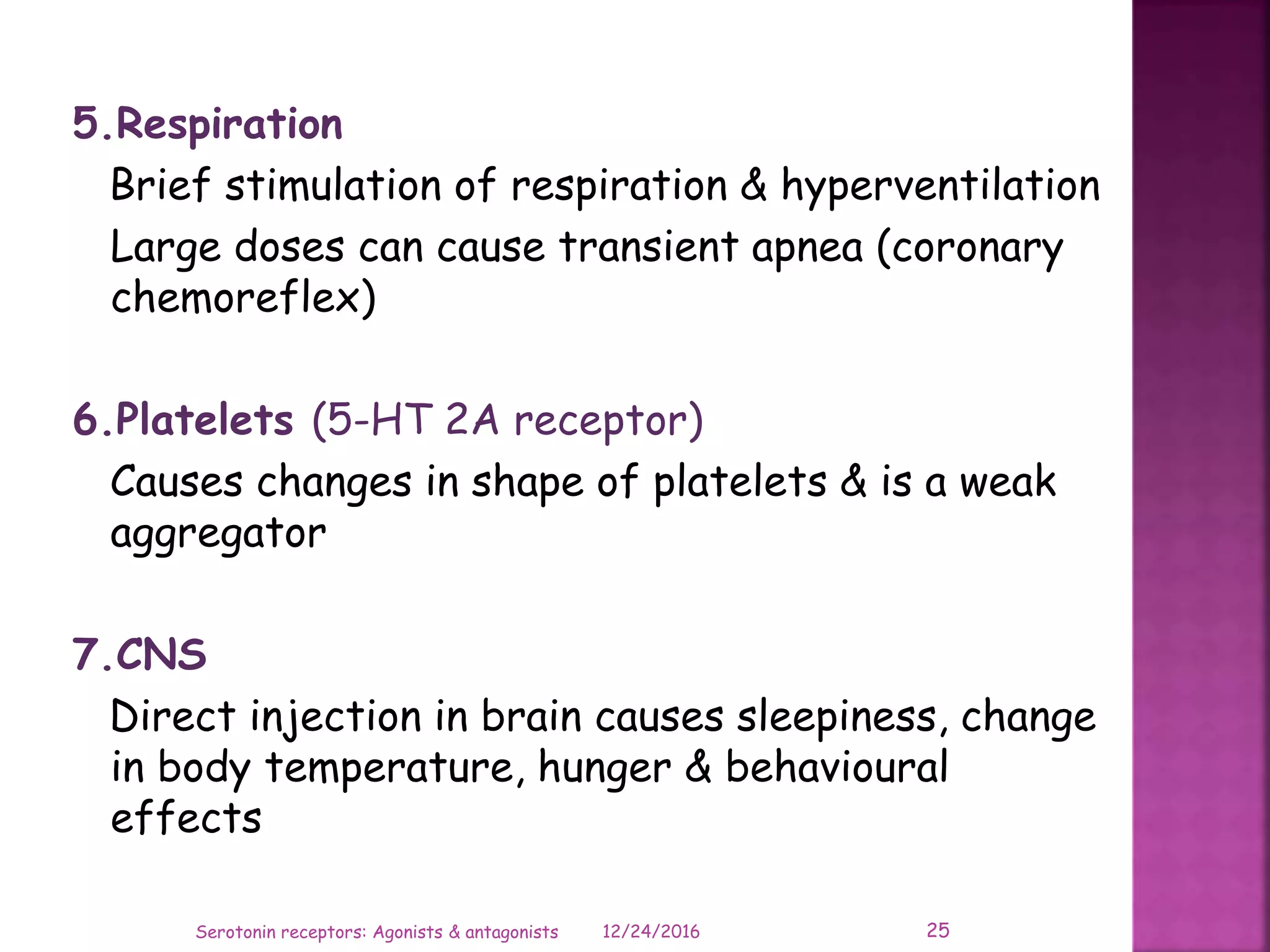 Serotonin receptors agonists & antagonists | PPTX