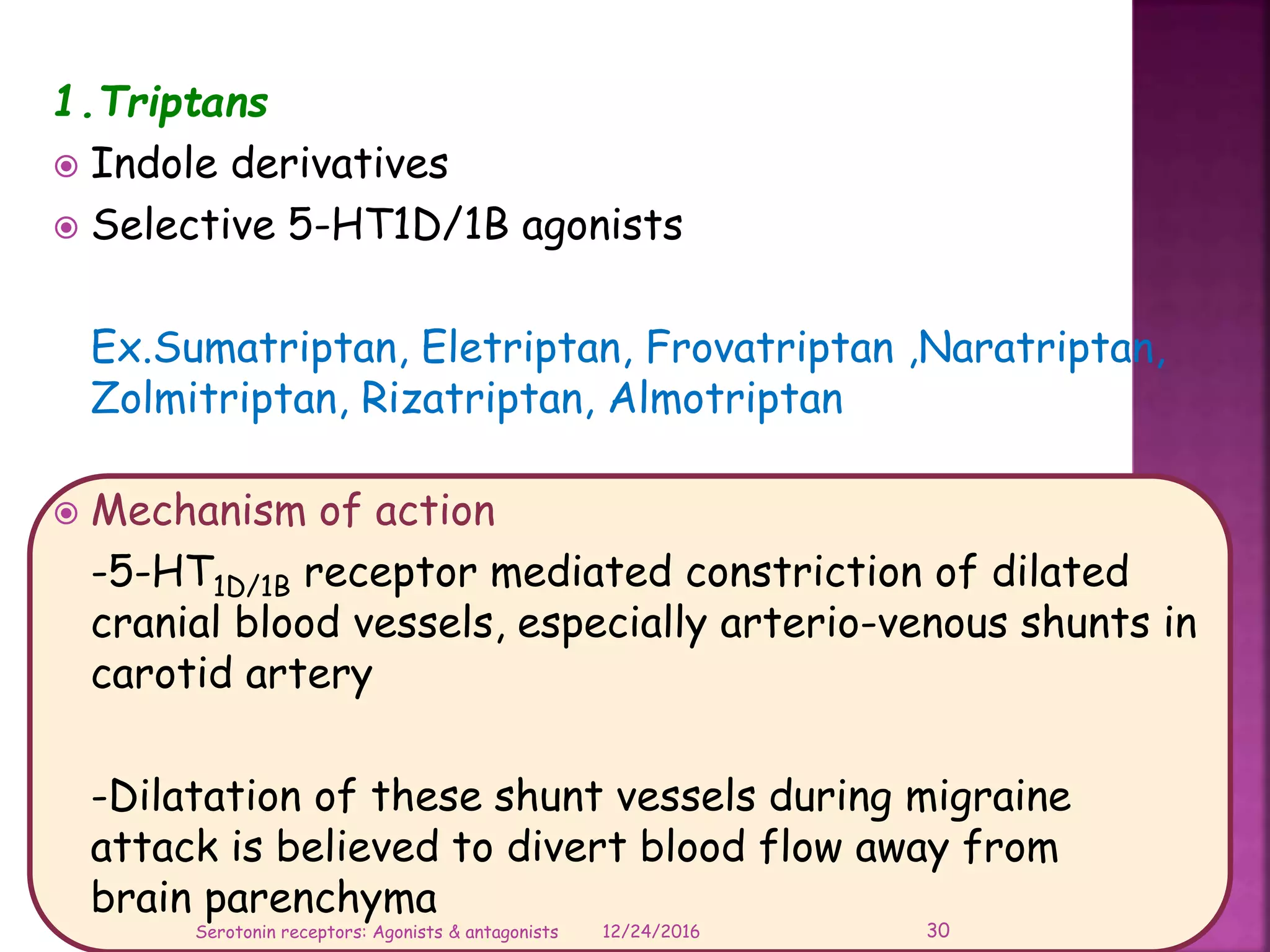 Serotonin receptors agonists & antagonists | PPTX