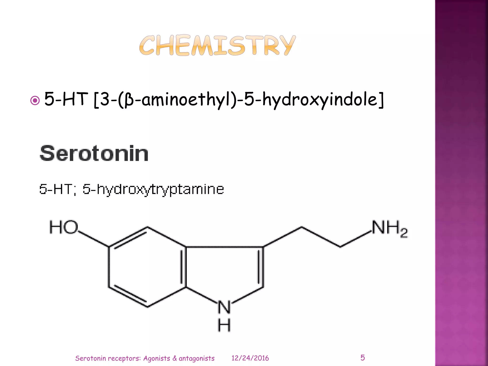 Serotonin receptors agonists & antagonists | PPTX