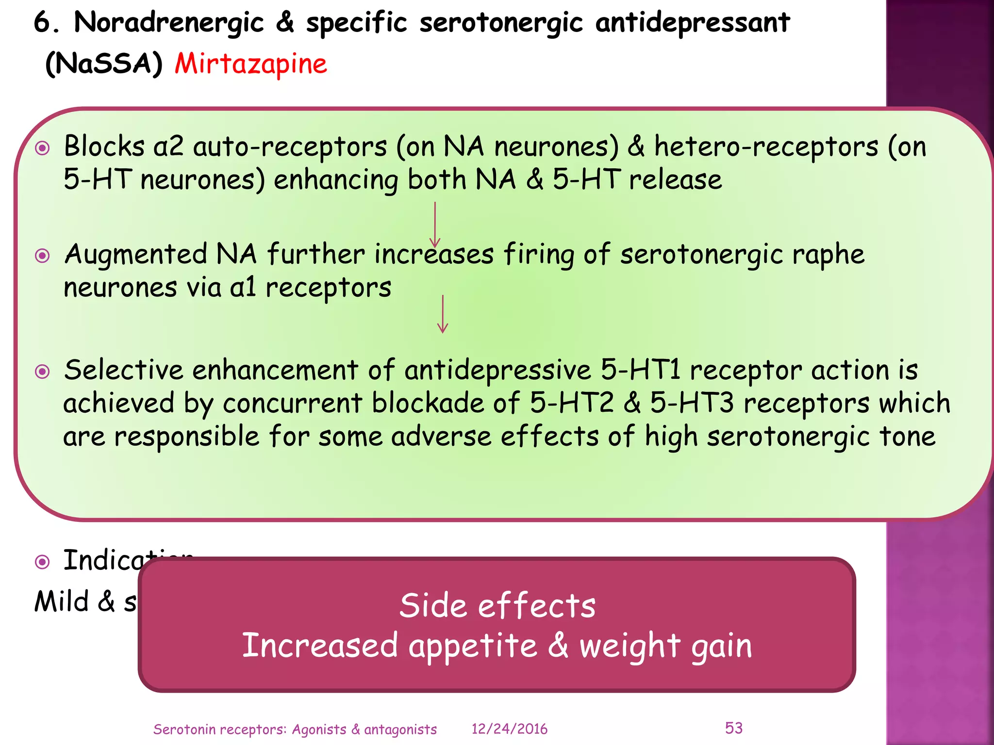 Serotonin receptors agonists & antagonists | PPTX
