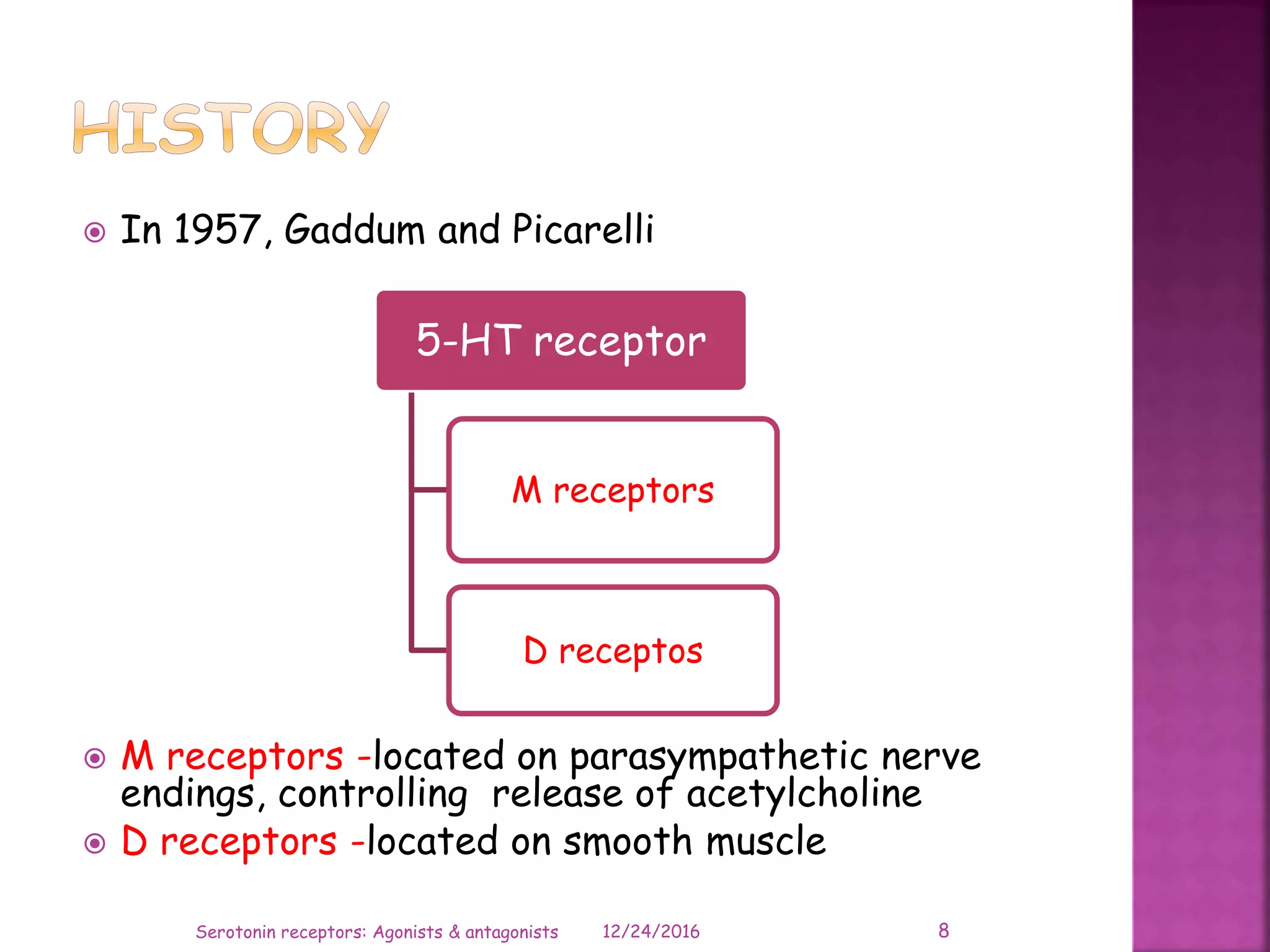 Serotonin receptors agonists & antagonists | PPTX