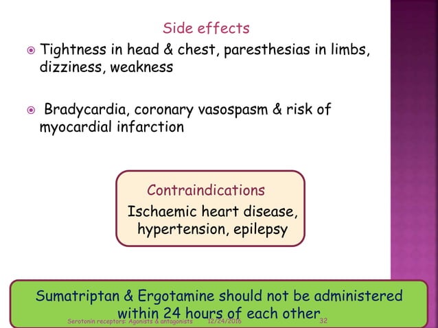 Serotonin receptors agonists & antagonists | PPTX | Endocrine and ...