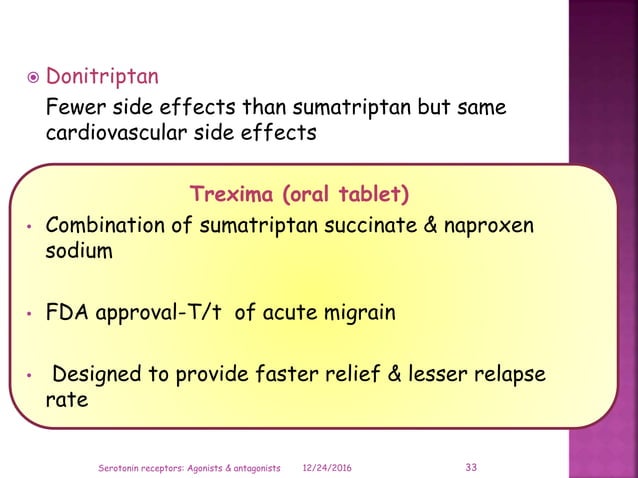 Serotonin receptors agonists & antagonists | PPTX | Endocrine and ...