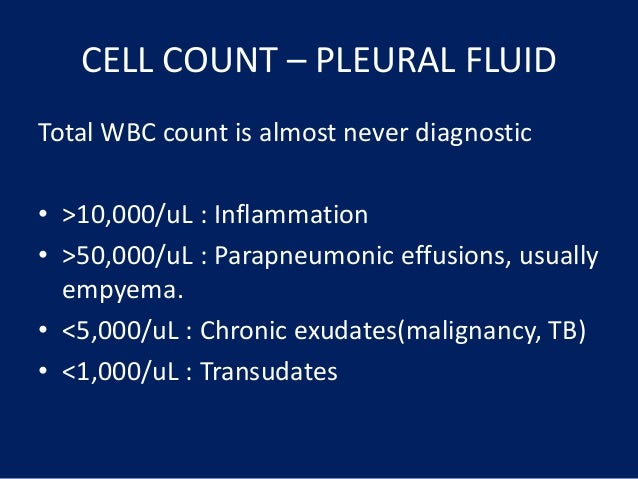 Fluid cytology in serous cavity effusions