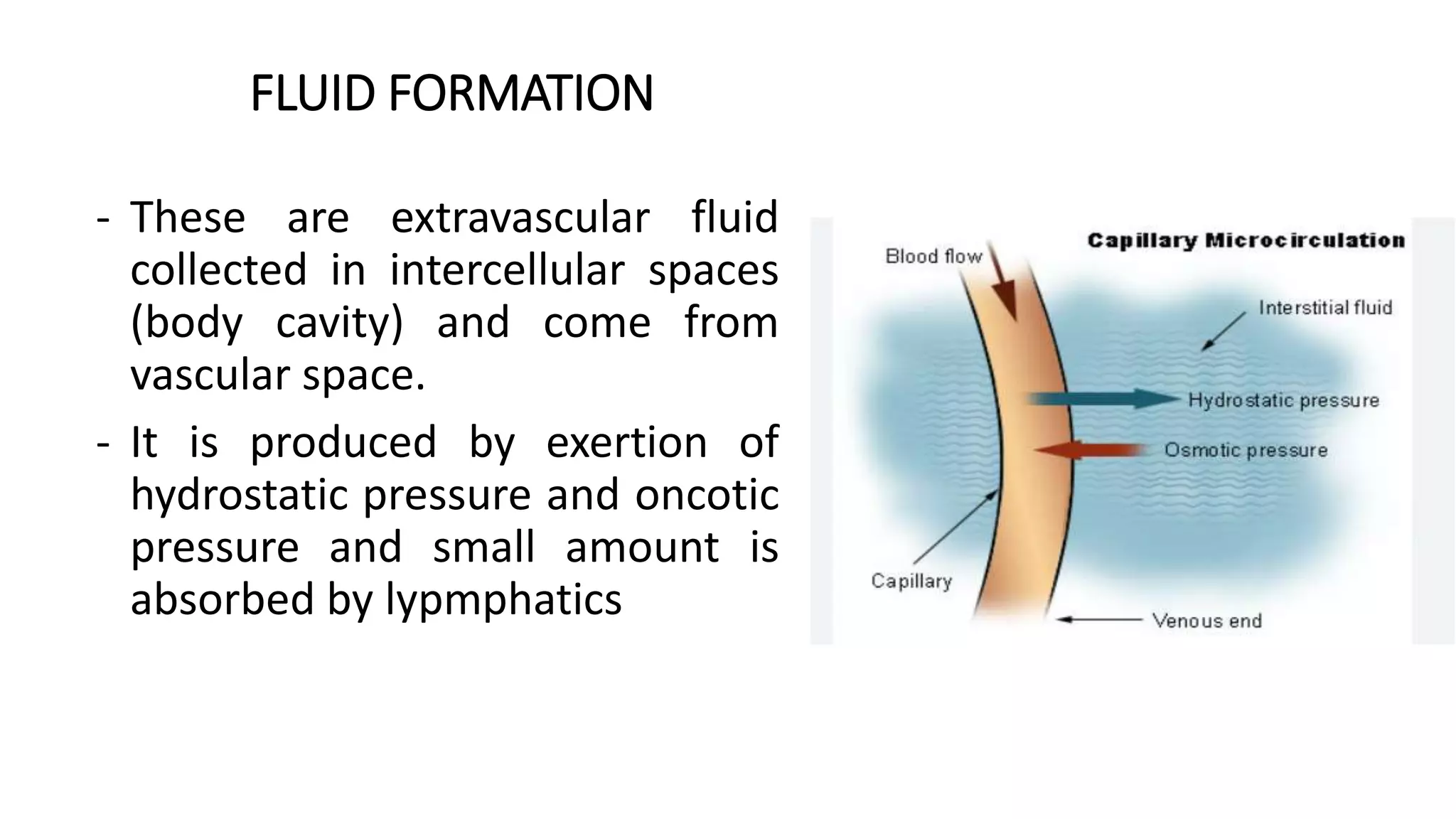 serous fluid Dr shweta [Autosaved].pptx