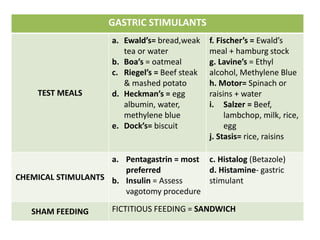 Serous fluid & gastric fluid | PPTX