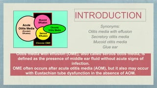 Serous Otitis Media (SOM) | PPT