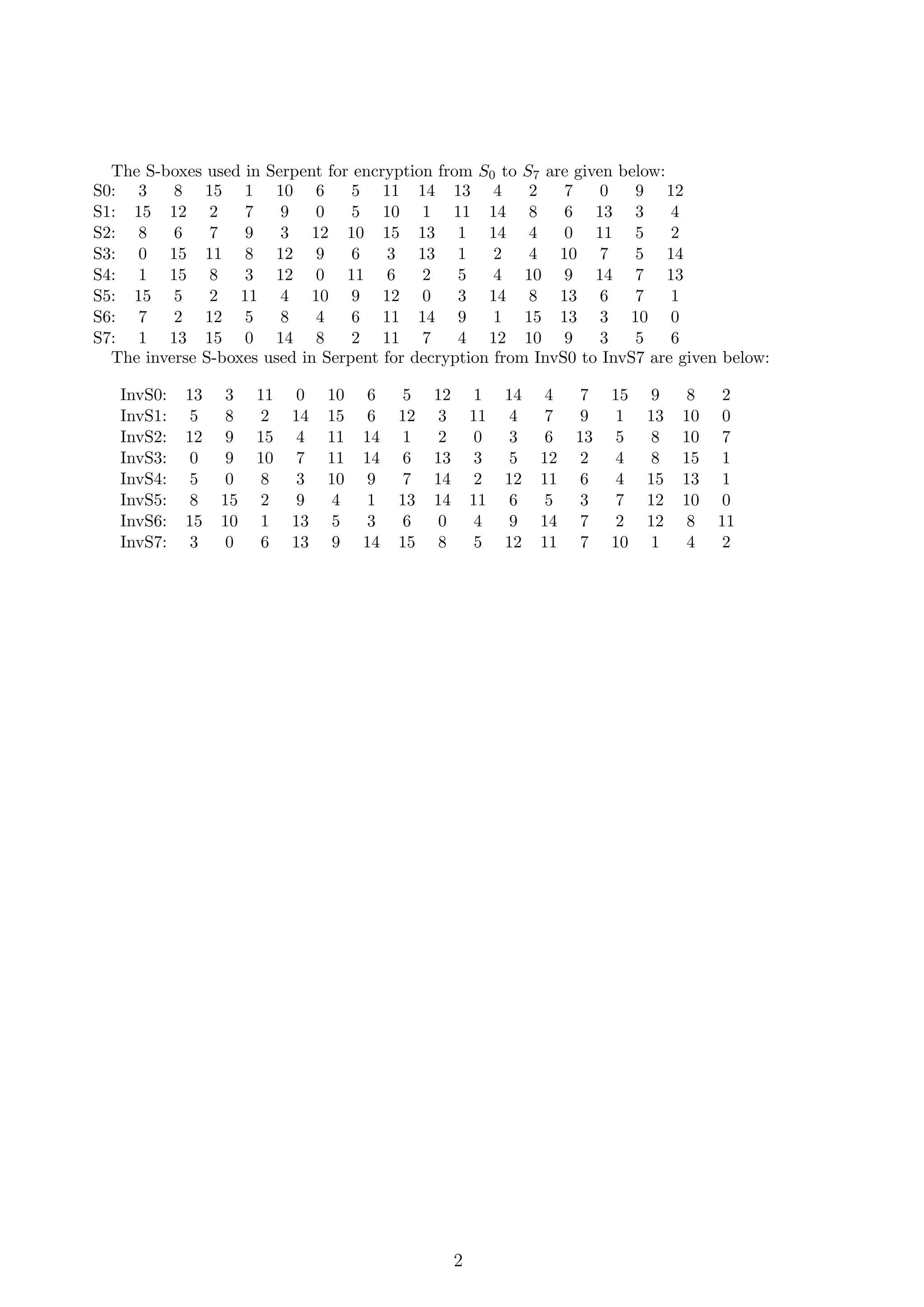 Serpent sboxes | PDF