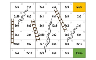 Serpientes y escaleras de multiplicación | PPT