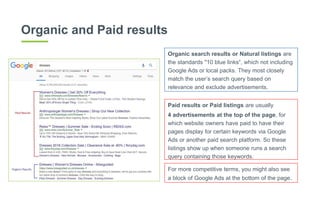 SERP Layout on Desktop Search_Training Deck | PPT